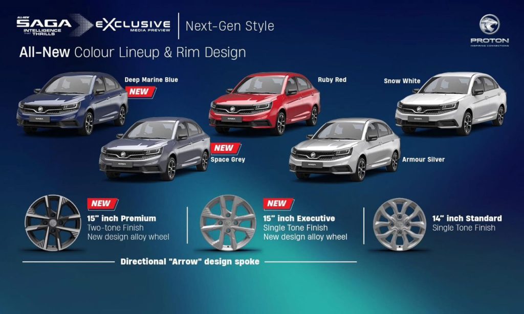 All New Proton Saga MC3 2025 - Proton Malaysia